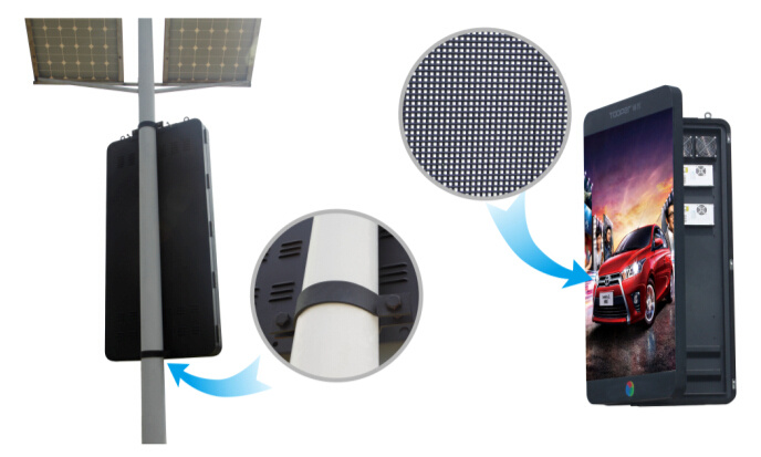 SMD Outdoor Full Color Poster LED Display - yourledlight.com