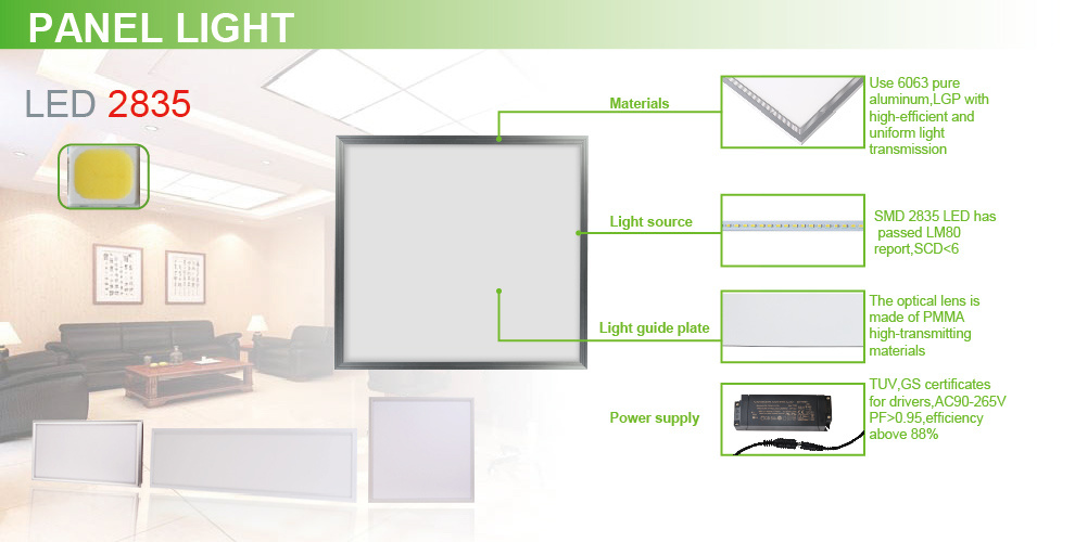 TUV Approved CE UL 600X600mm LED Panel Light with High Lumens - yourledlight.com